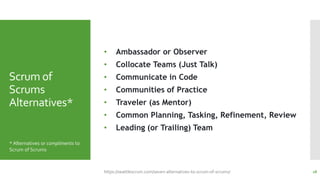 Scrum of Scrums Patterns Library | PPTX