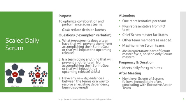 Scrum of Scrums Patterns Library | PPTX