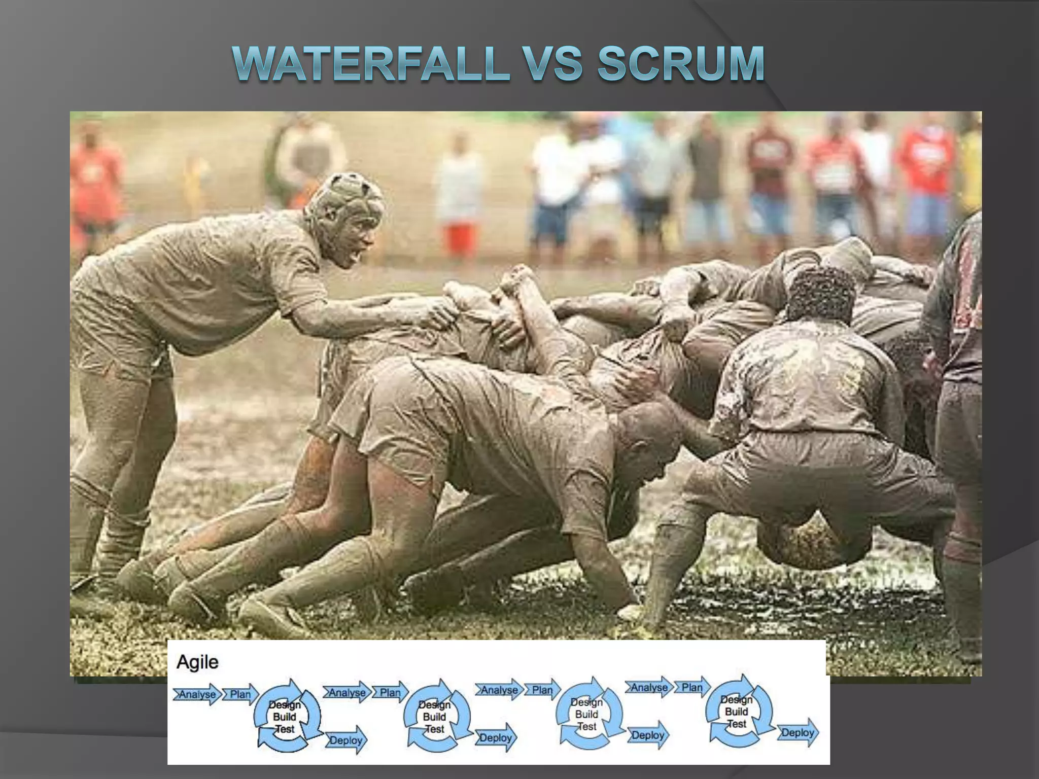Scrum and JIRA | PPTX
