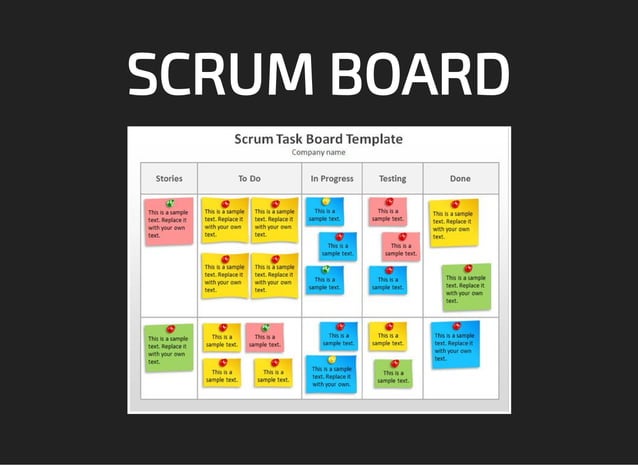 Scrum or Kanban | PPT