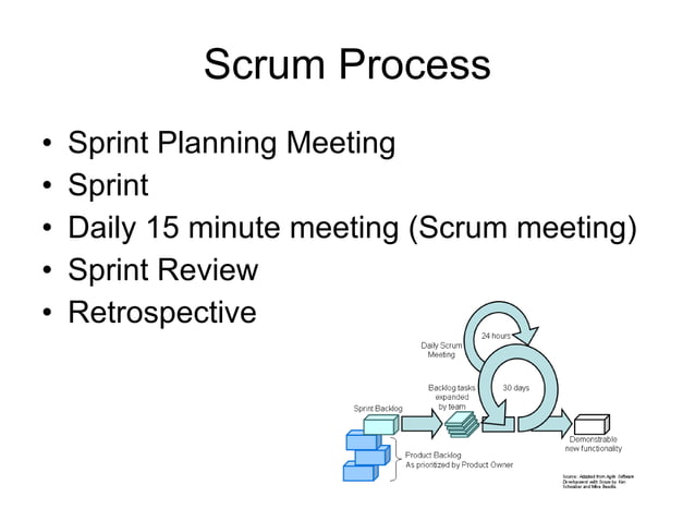 Scrum overview | PPT