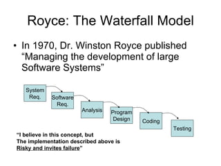 Scrum overview | PPT