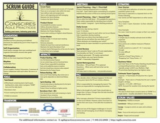 Scrum Overview | PDF | Resume Writing and Advice | Job Search