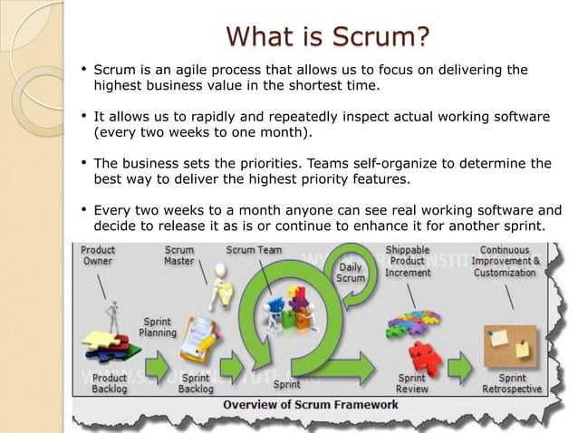 Scrum Overview | PPT