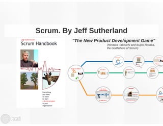 Scrum Overview | PPT