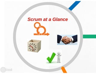 Scrum Overview | PPT
