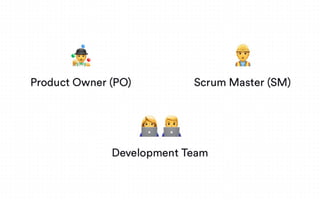 Scrum Overview | PPT
