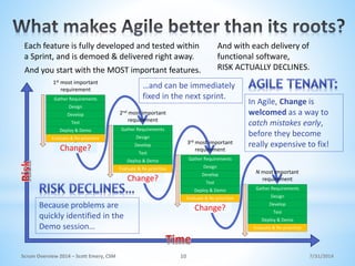 Scrum overview - Animated - Scott Emery 2014 | PPTX