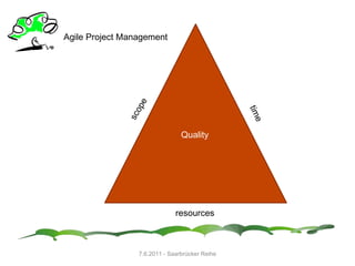Scrum & PMbok @ pmi | PPTX | Technology & Computing
