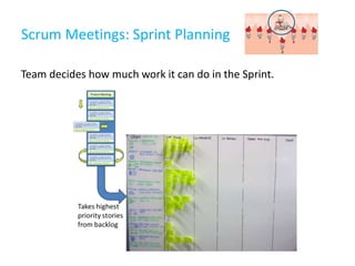 Scrum points v1a | PPT