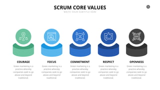 SCRUM Powerpoint Template editabe presentation | PPTX