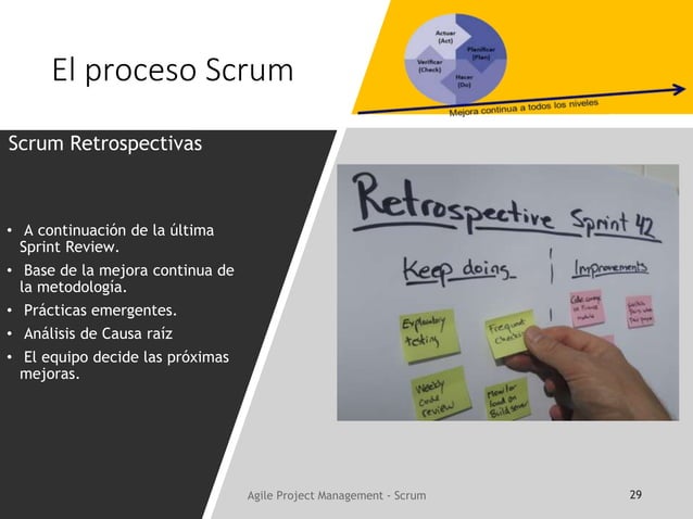 Presentación de Scrum | PPTX