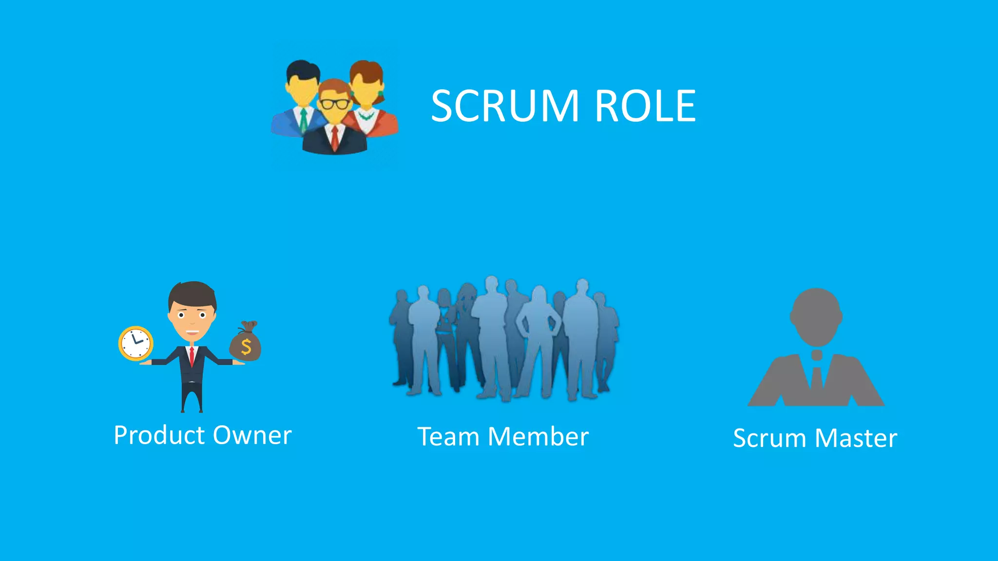 Scrum presentation | PPTX