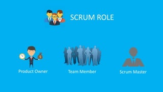 Scrum presentation | PPTX