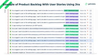 How do we work with customers on Big Data / ML / Analytics Projects using Scrum Framework? | PPT