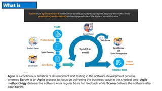 Scrum presentation jyoti | PPTX