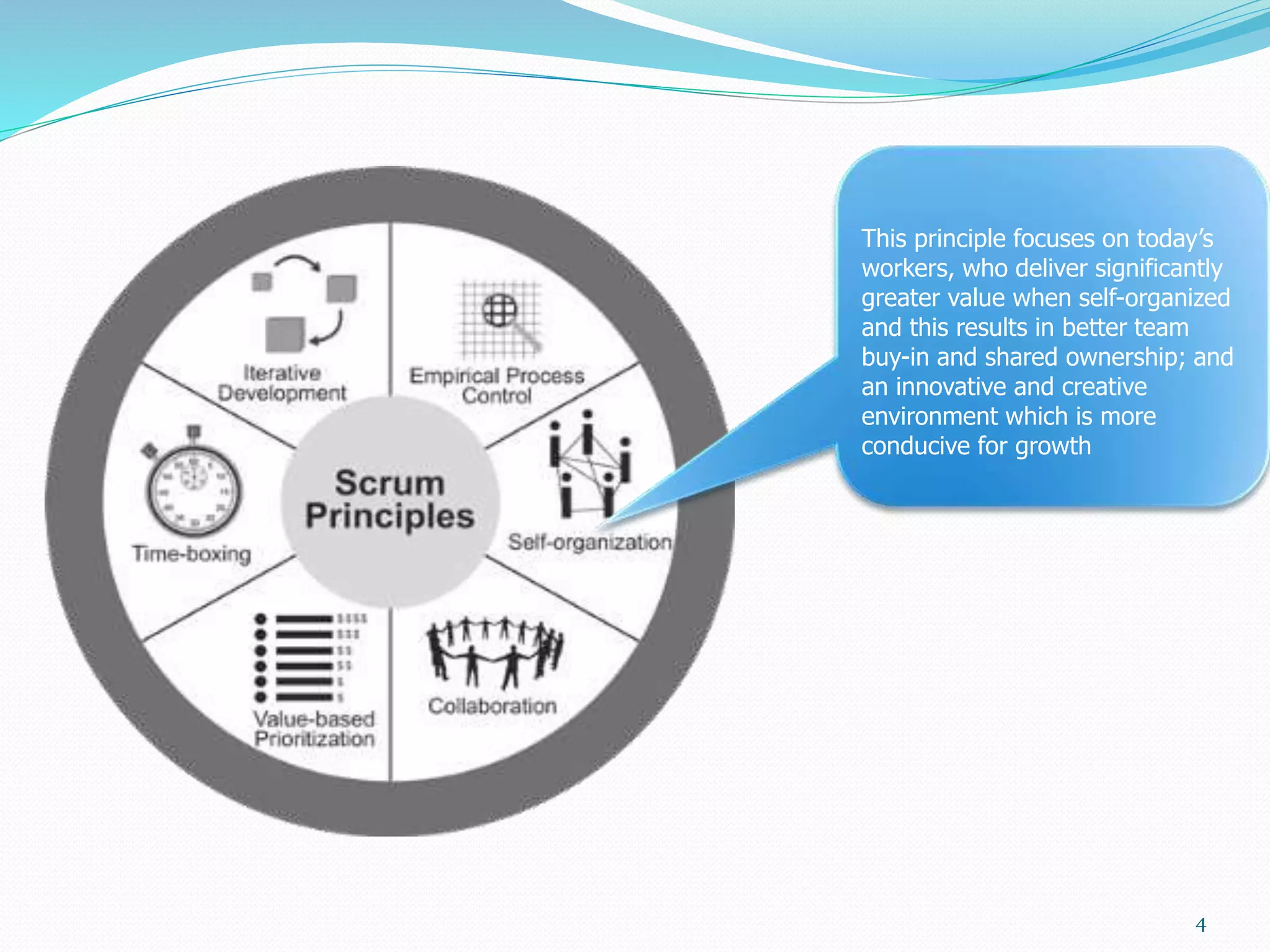 Scrum principles | PPT