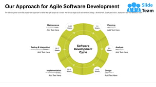 Scrum Prioritization Techniques PowerPoint Presentation Slides | PPT