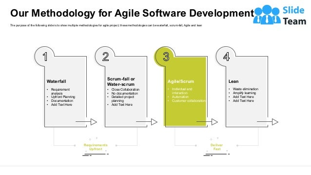 Scrum Prioritization Techniques Powerpoint Presentation Slides | PDF
