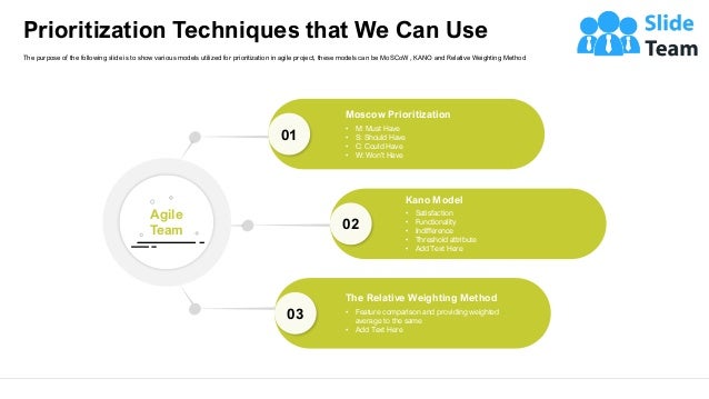Scrum Prioritization Techniques Powerpoint Presentation Slides | PDF