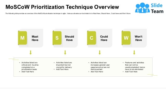 Scrum Prioritization Techniques Powerpoint Presentation Slides | PDF