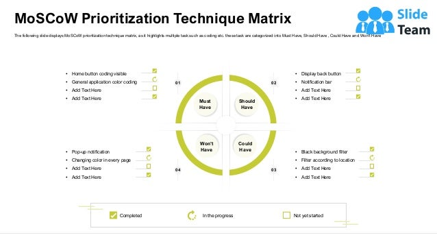 Scrum Prioritization Techniques Powerpoint Presentation Slides | PDF
