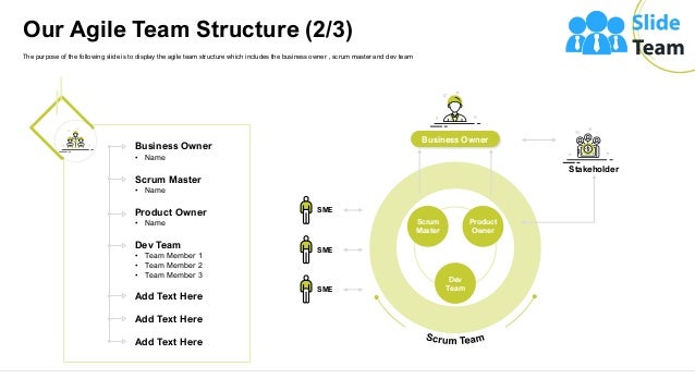 Scrum Prioritization Techniques Powerpoint Presentation Slides | PDF