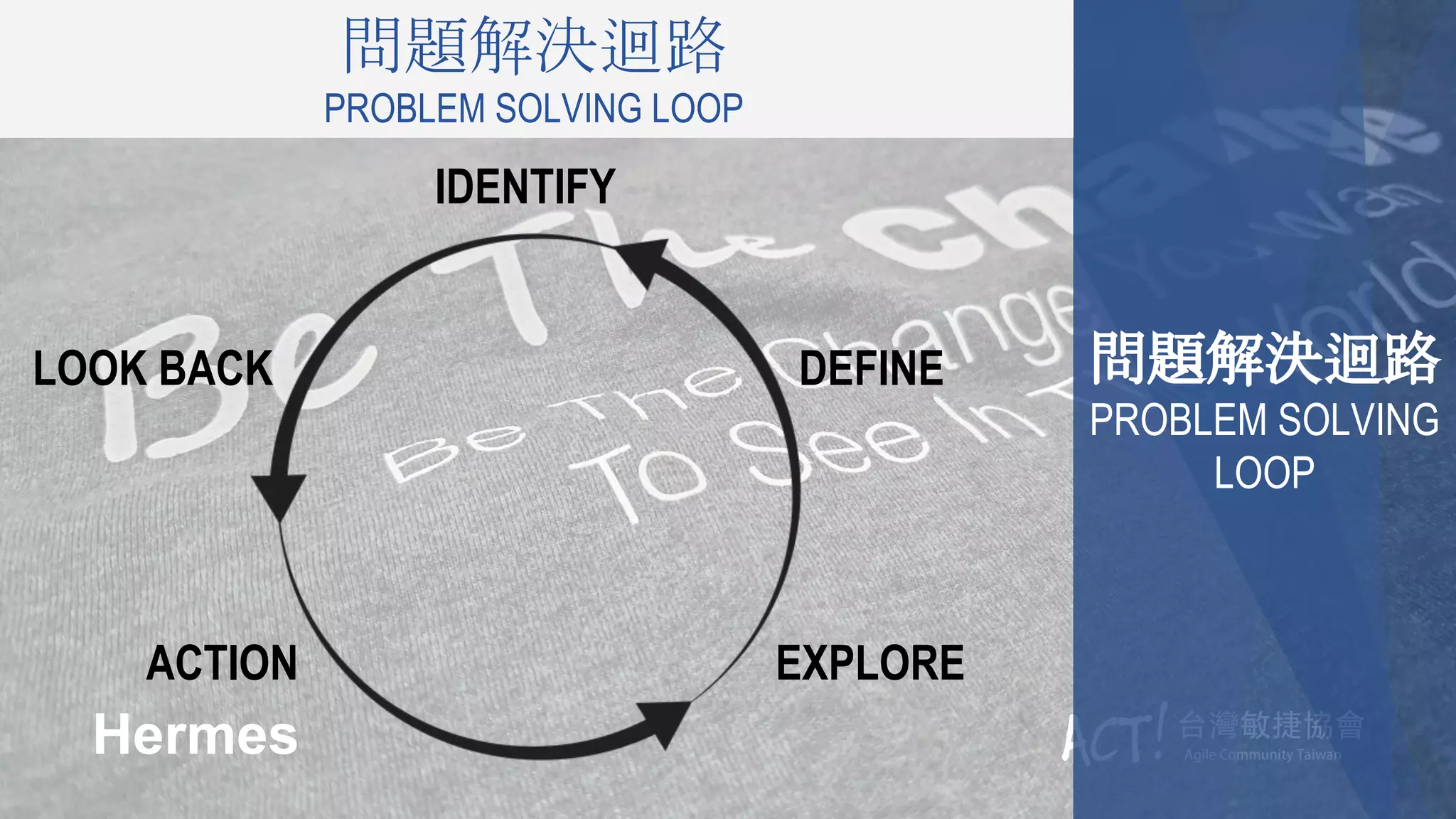 Scrum 問題解決遊戲 （Problem Solving Game）工作坊 v1.0 | PPT