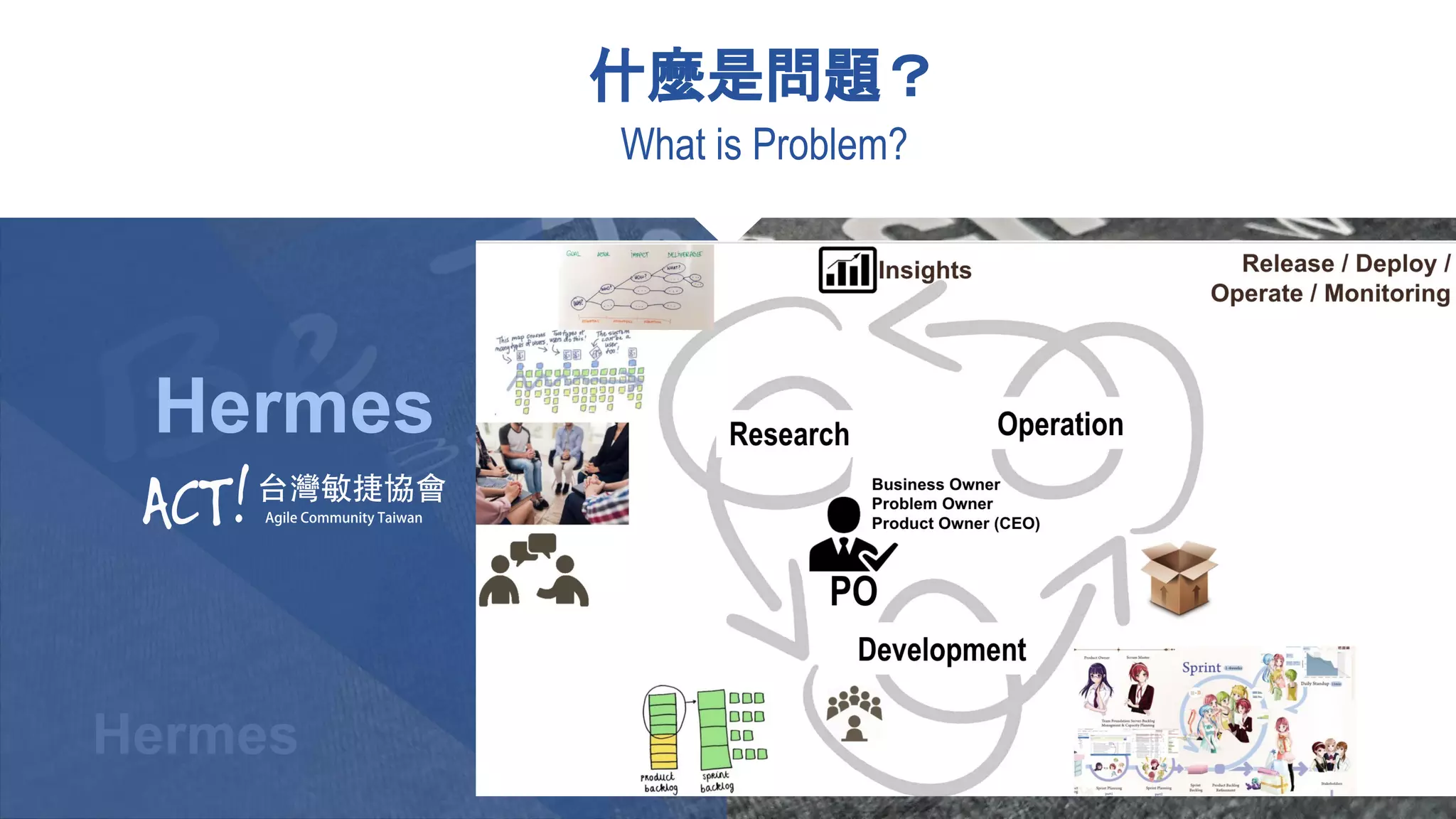 Scrum 問題解決遊戲 （Problem Solving Game）工作坊 v1.0 | PPT