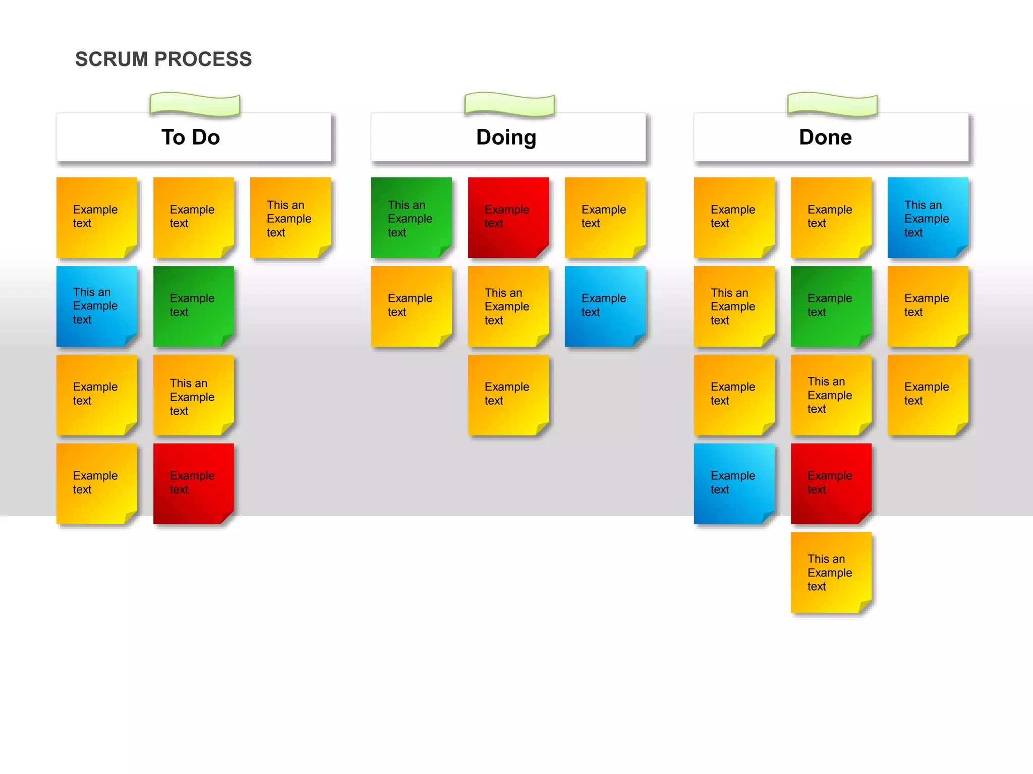 Scrum Process Diagram (for PowerPoint and Google Slides) | PPTX