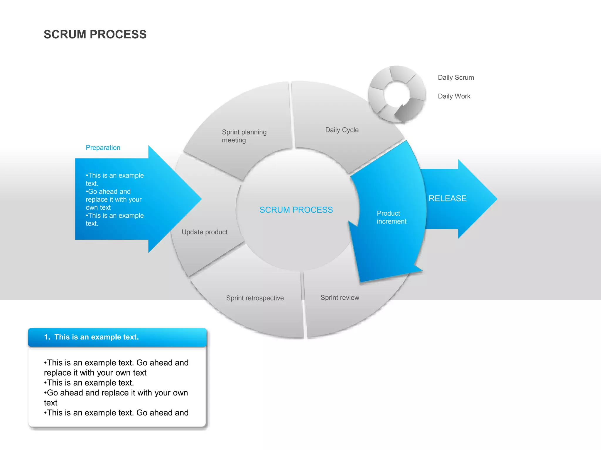 Scrum Process Diagram (for PowerPoint and Google Slides) | PPTX