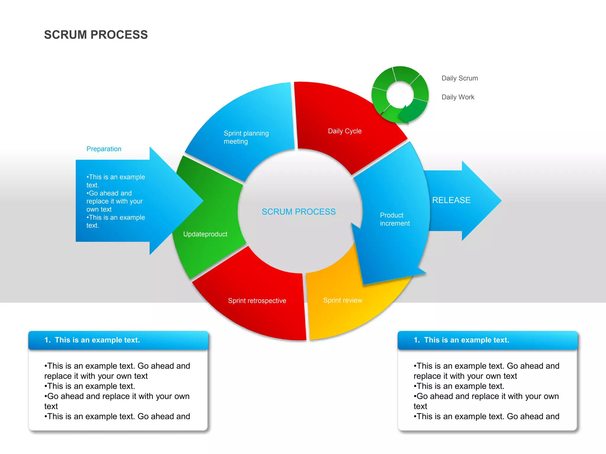 Scrum Process Diagram (for PowerPoint and Google Slides) | PPTX
