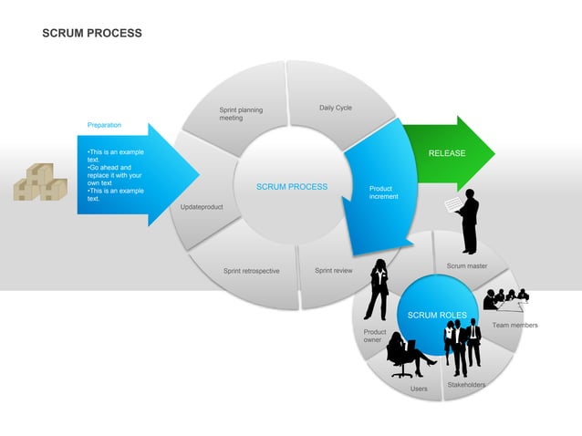 Scrum Process Diagram (for PowerPoint and Google Slides) | PPTX