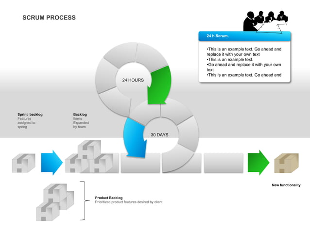 Scrum Process Diagram (for PowerPoint and Google Slides) | PPTX
