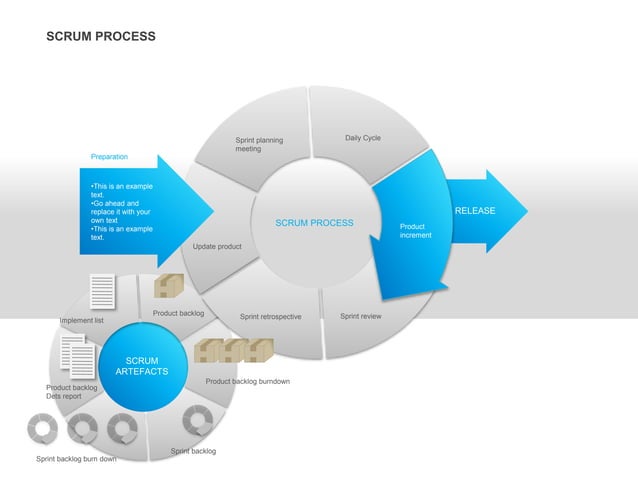 Scrum Process Diagram (for PowerPoint and Google Slides) | PPTX