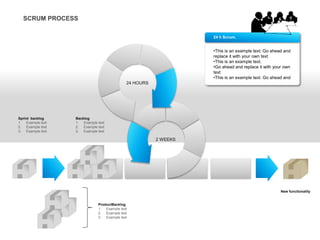 Scrum Process Diagram (for PowerPoint and Google Slides) | PPTX