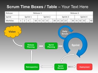 Scrum Process (dark background) DISEÑO GRÁFICO.pptx