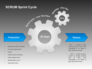 Scrum Process (dark background) DISEÑO GRÁFICO.pptx