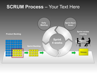 Scrum Process (dark background) DISEÑO GRÁFICO.pptx