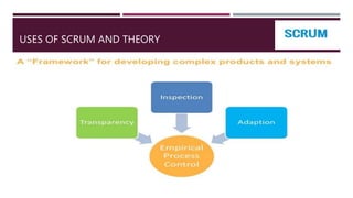 Scrum process framework | PPT