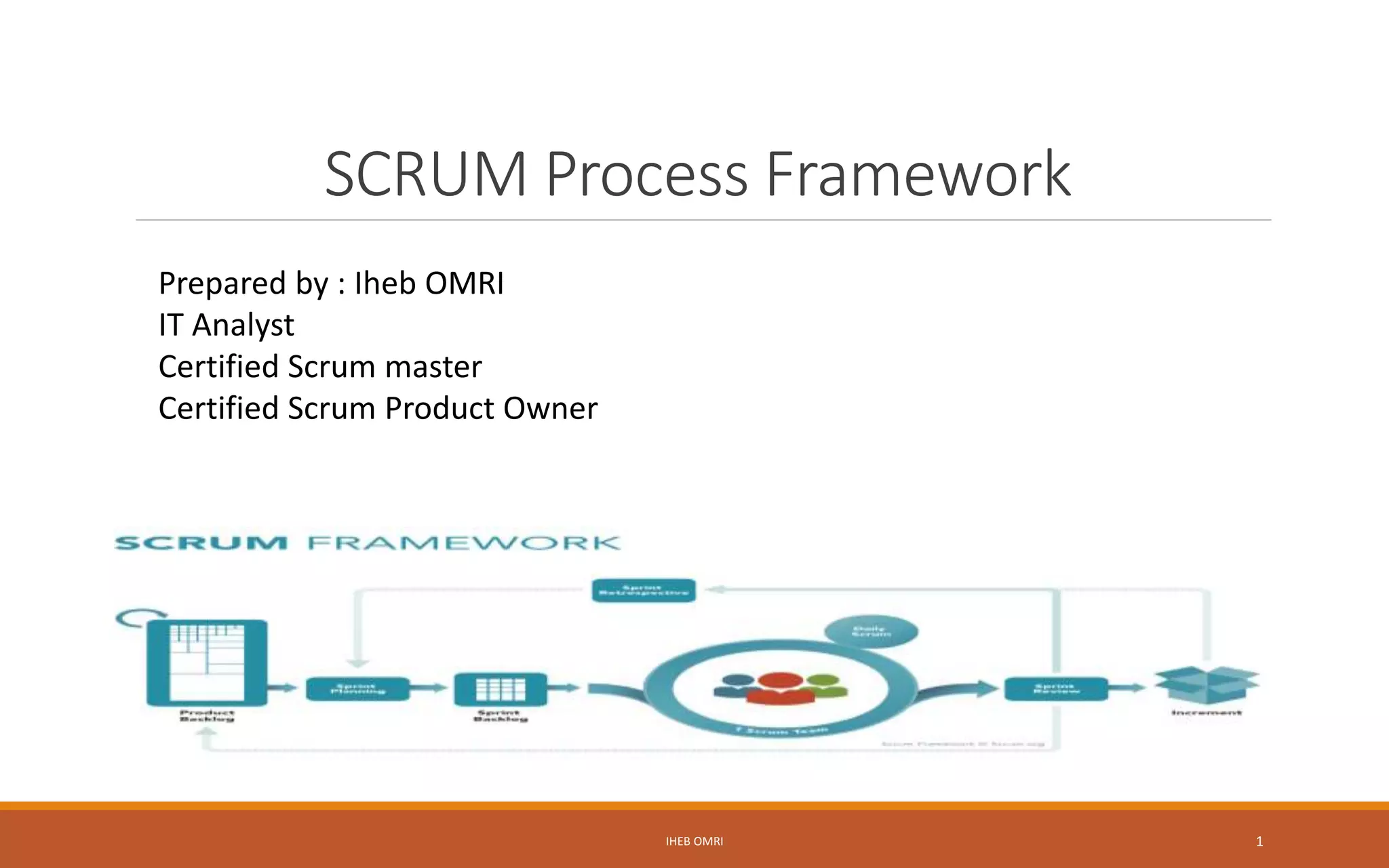 Scrum process framework | PDF
