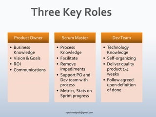 Agile Process in a Nutshell | PPT