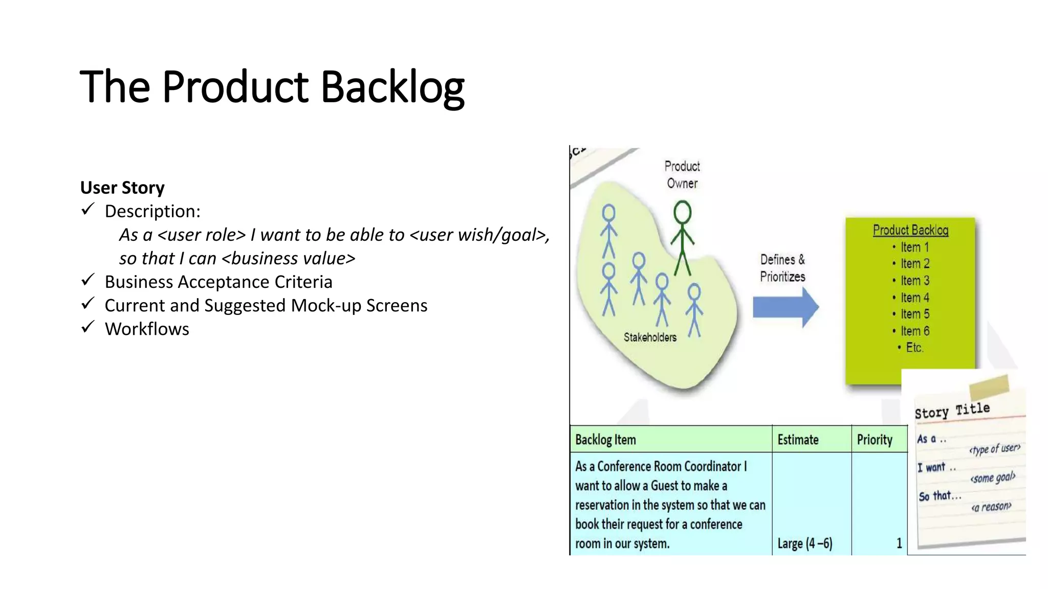 Scrum Process Overview | PPT
