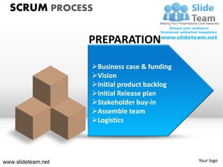 Scrum process powerpoint presentation templates. | PDF