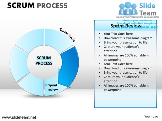 Scrum process powerpoint presentation templates. | PDF