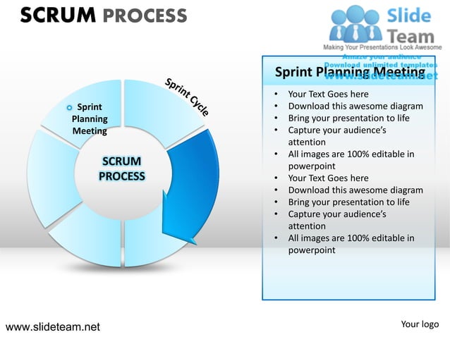 Scrum process sprint cycles roles powerpoint presentation templates ...