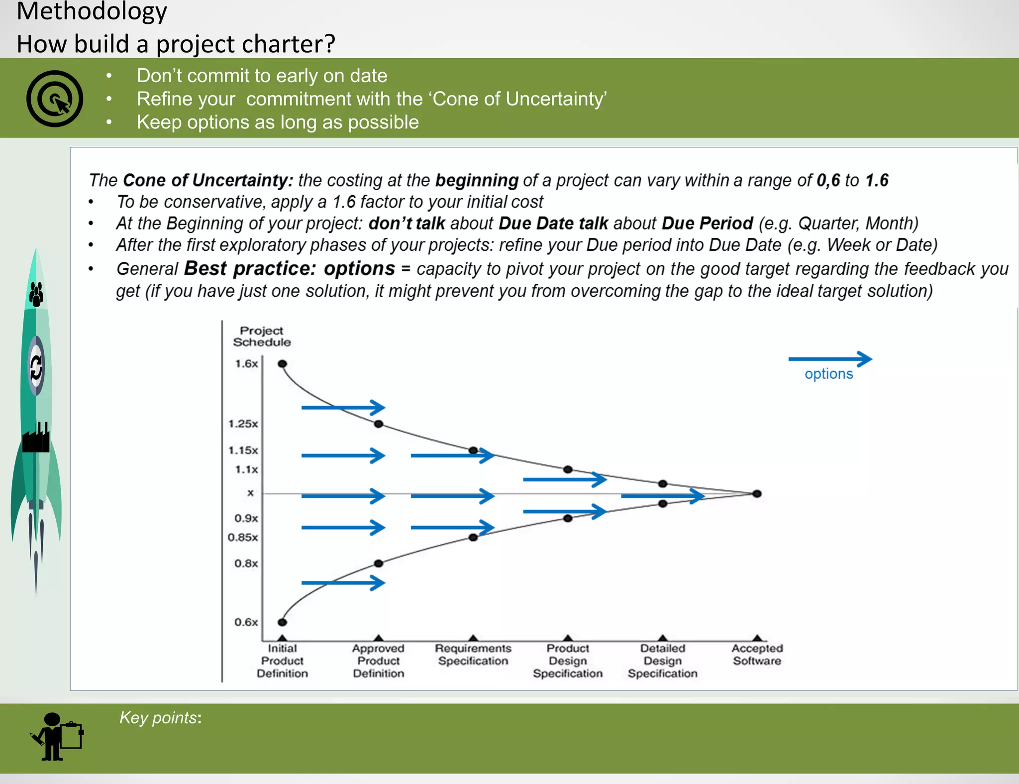 Scrum product owner: how build a project charter & frame the project? | PPT
