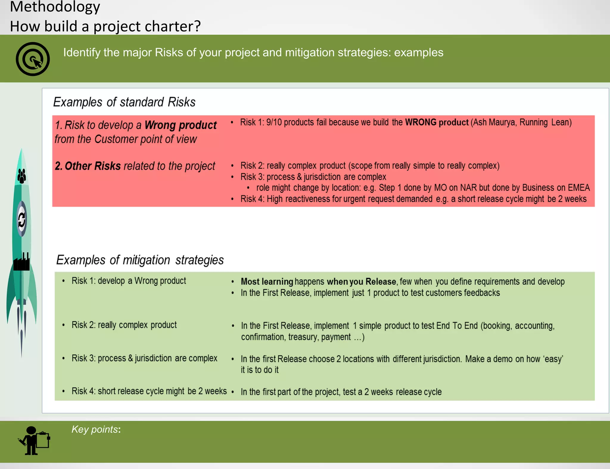 Scrum product owner: how build a project charter & frame the project? | PPT