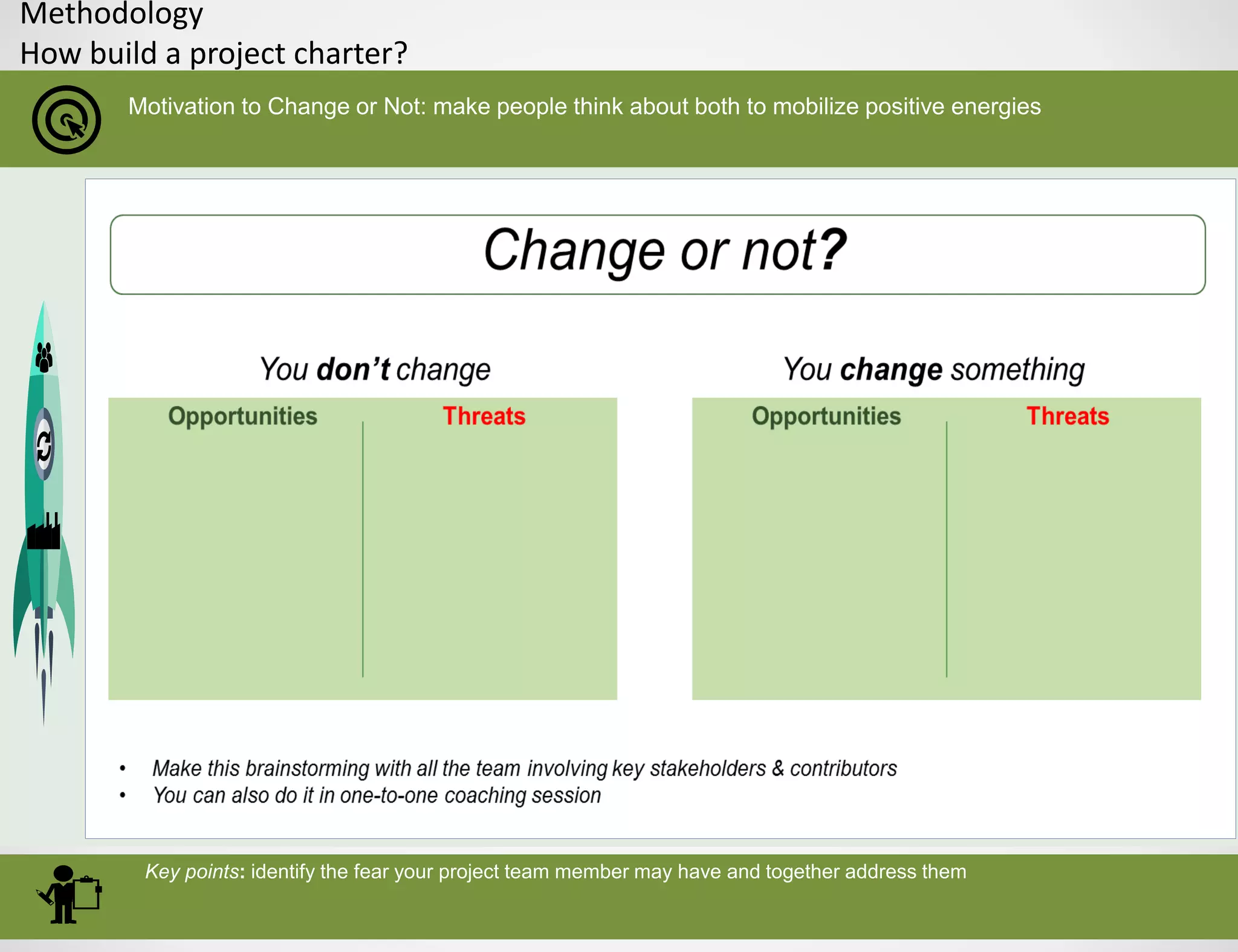 Scrum product owner: how build a project charter & frame the project? | PPT