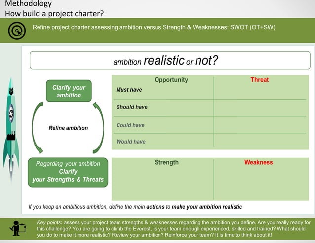 Scrum product owner: how build a project charter & frame the project? | PPT